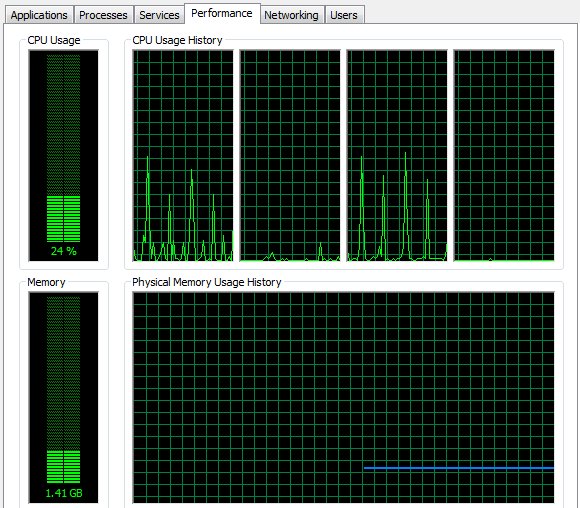 ‎DcomLaunch Service CPU Spikes | DELL Technologies