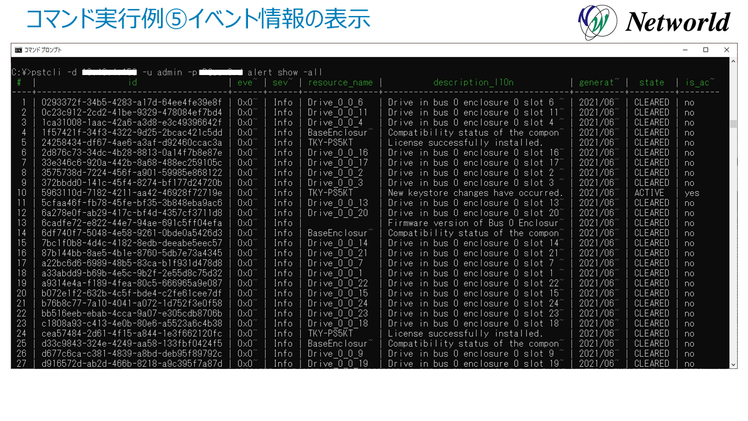 PowerStore]新MidRangeストレージ PowerStoreを触ってみよう ～CLI編～ | DELL Technologies