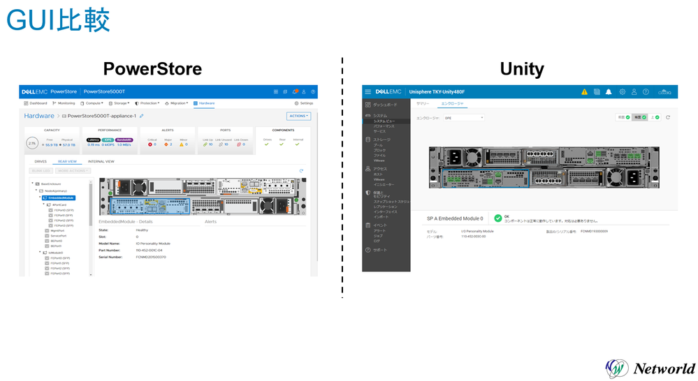 PowerStore][Unity]新卒ストレージエンジニアから見るUnityとPowerStoreの違い！ | DELL Technologies