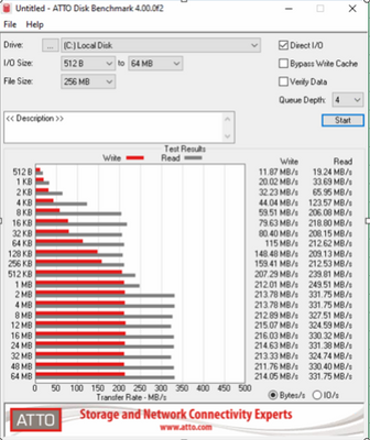‎Slow write speed / PERC H350 / ST1200MM0099 (RAID 1) / Poweredge T440 ...