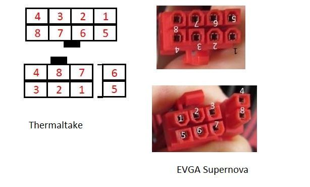‎using EVGA Supernova PCIe cable for Thermaltake psu | DELL Technologies