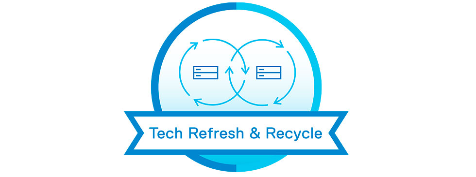 Future-Proof Loyalty Program | Dell USA