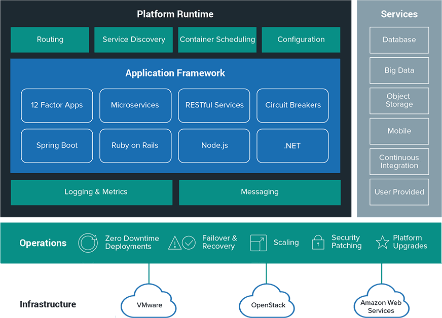 Dell/EMC - How to think like a data scientist | Dell DANMARK
