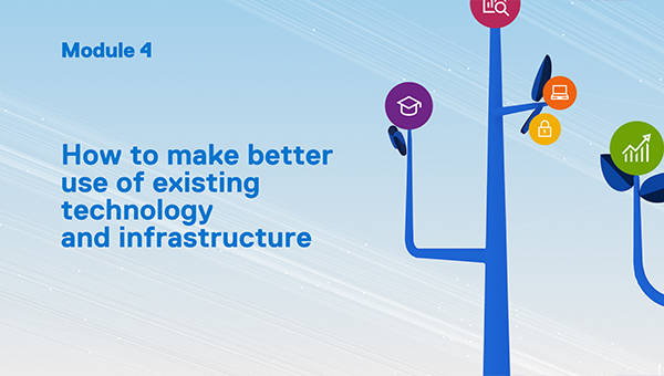 Readiness for Success | Dell UK