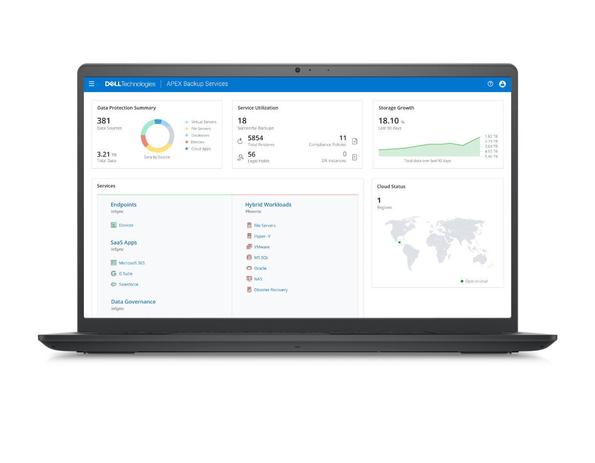 Dell APEX Backup Services e Data Protection | Dell Italy