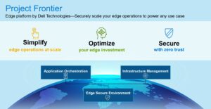 Get Your Edge Together – with Project Frontier | Dell