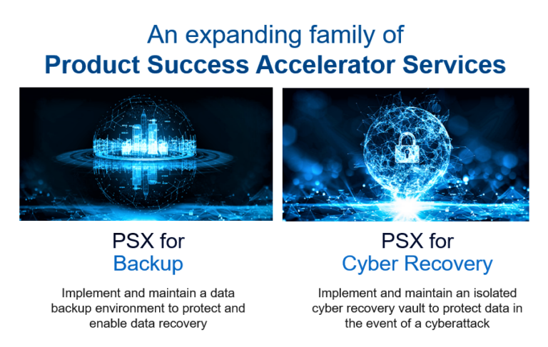 Get Ready, Stay Ready with Dell PSX for Backup | Dell