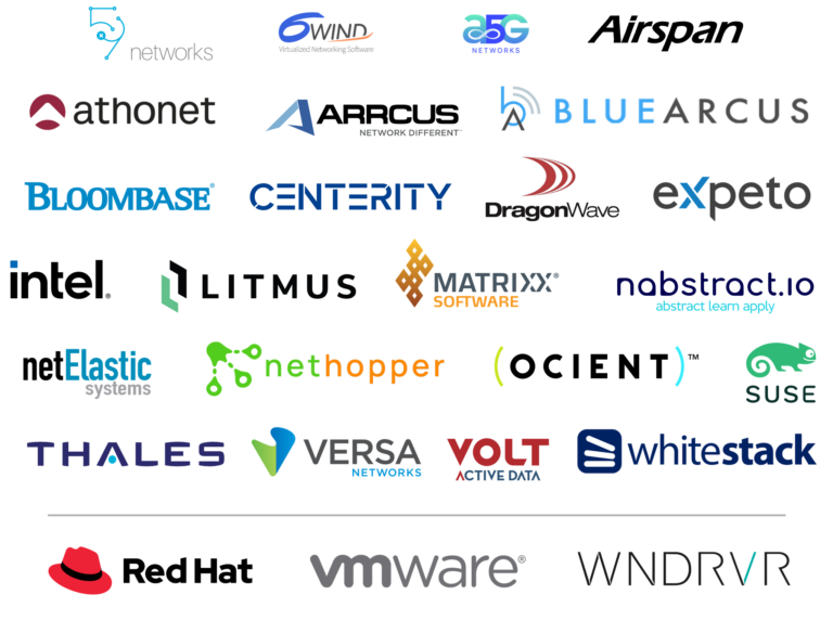 Dell Technologies Telecom Certified: A Year of Partner Success | Dell