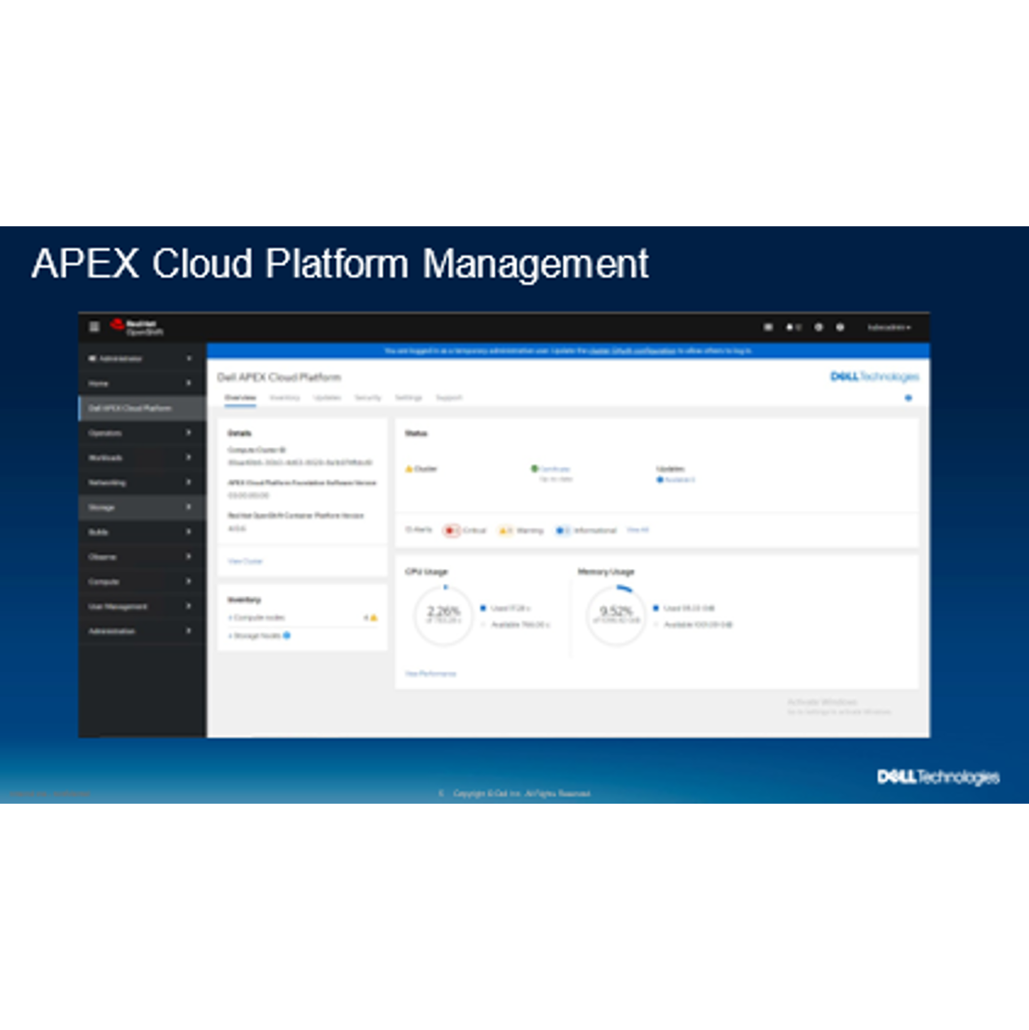 デル・テクノロジーズ、「Dell APEX Cloud Platform for Red Hat OpenShift」を提供開始 | Dell ...