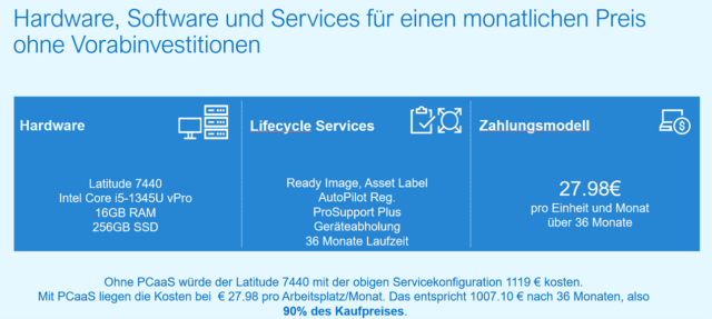 Warum kompliziert, wenn es auch einfach geht: Der Wechsel von PC-Kauf ...