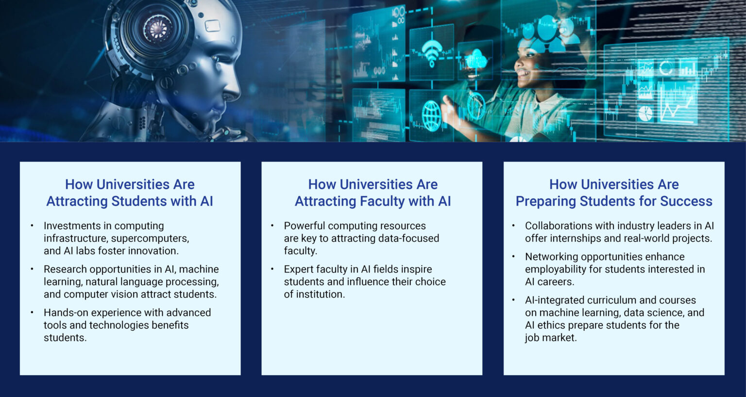 Unlocking Tomorrow: HPC and AI in Higher Education | Dell